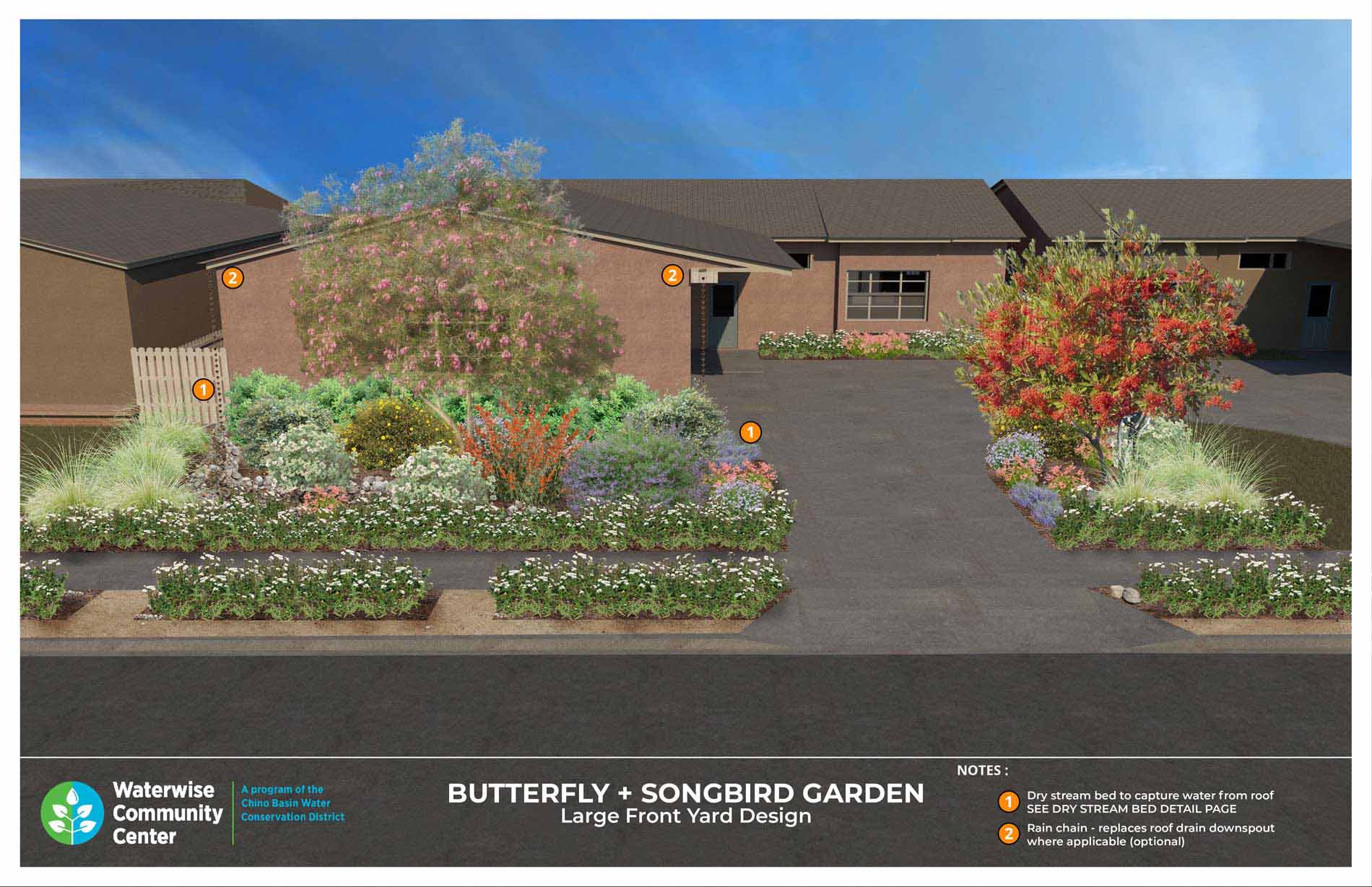 Butterfly and Songbird Garden - Waterwise Garden Planner